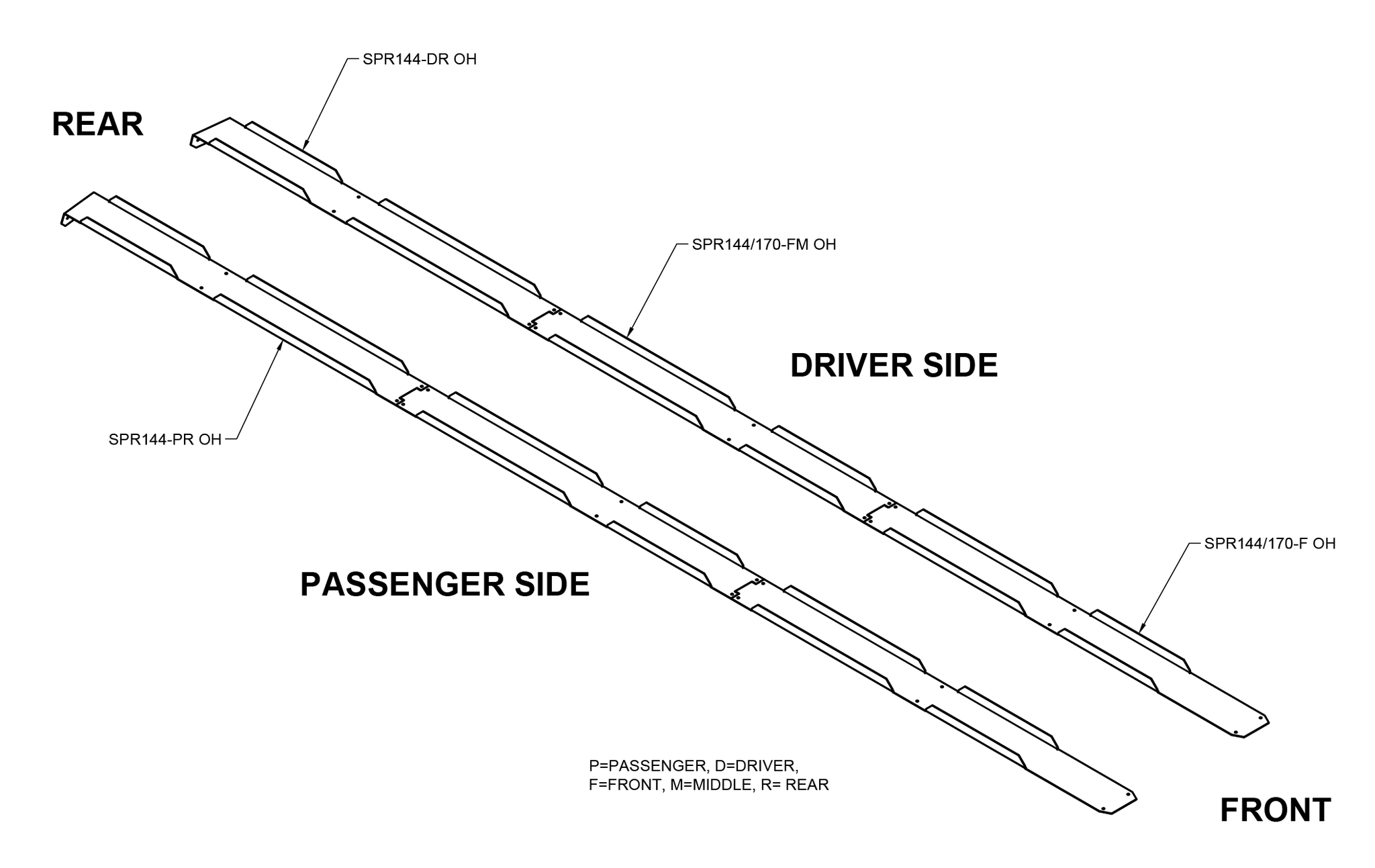 Overhead Cabinet Structural Assembly for Sprinter Vans – Timber Van Kits