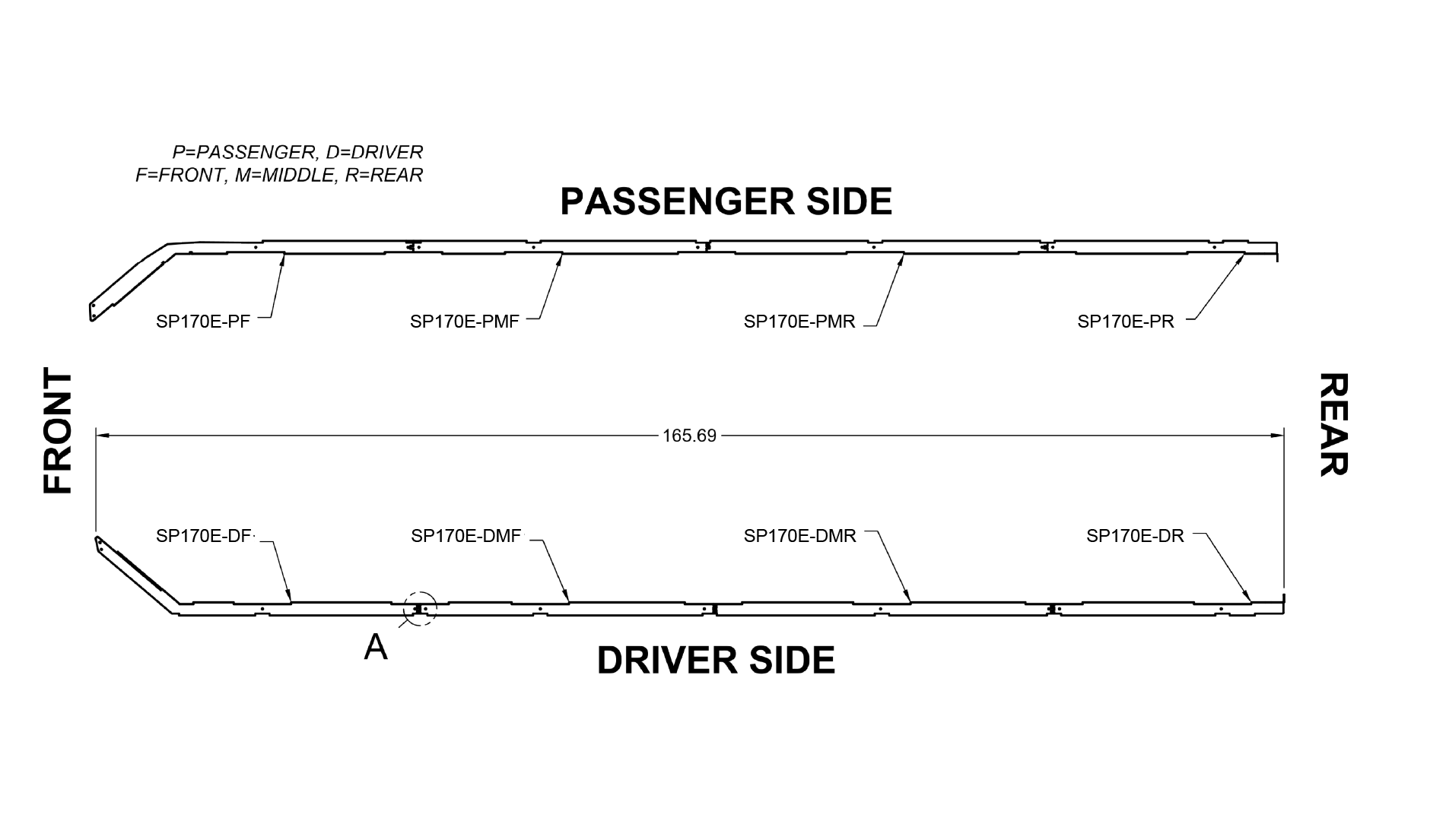 Structural Assembly for Sprinter Van Panels – Timber Van Kits